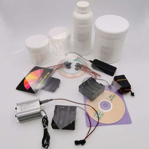 El panel raw materials - Keyan Phosphor Technology Co., Ltd